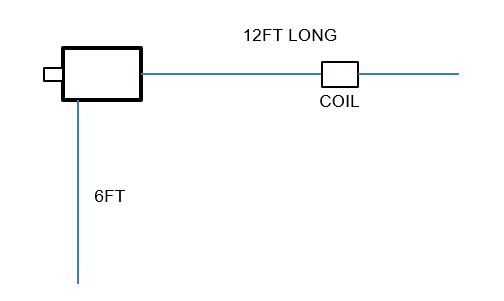 Compact EFHW 40m-6m – Stealth Antennas